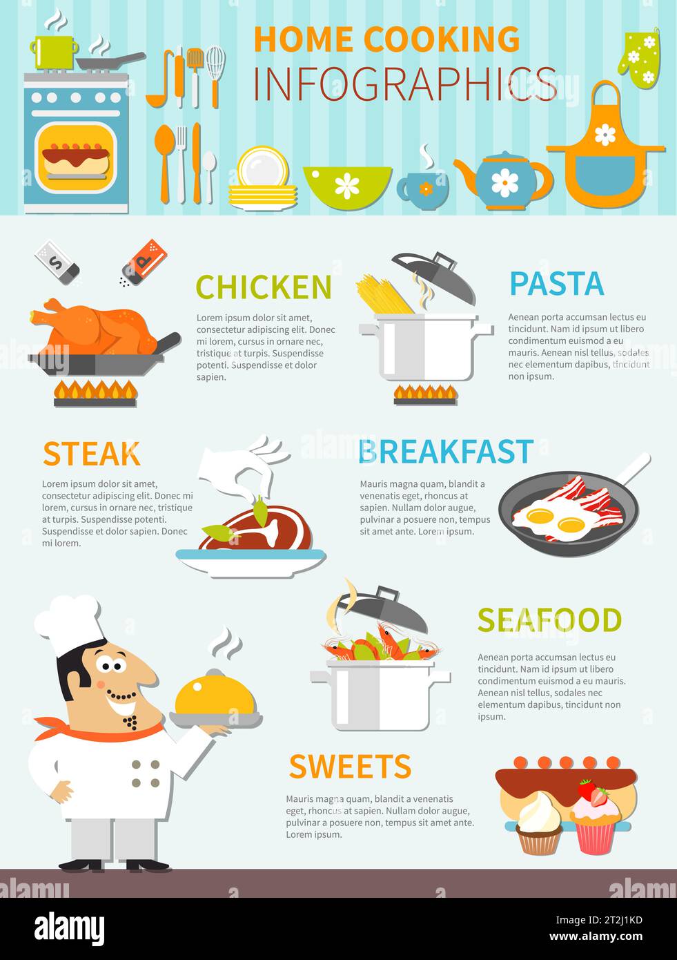 Home cooking flat infographics with chef different dishes meals and ...