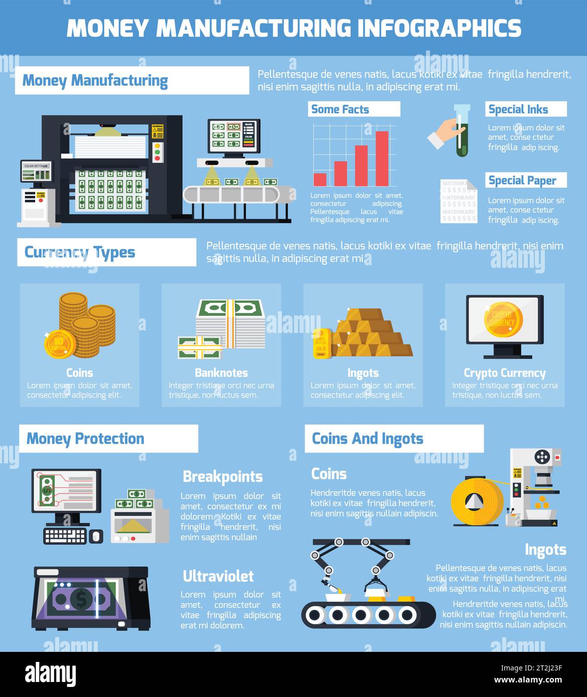 Money manufacturing infographic set with quality control symbols flat ...