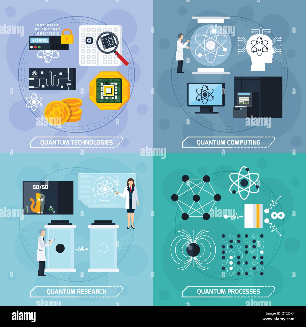 Quantum processes 2x2 design concept with elements of molecular structure modern technologies ...