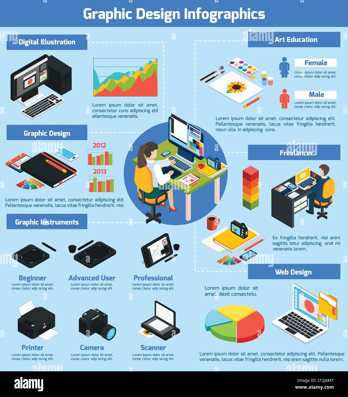 Graphic design infographics isometric layout with freelancer workplace ...