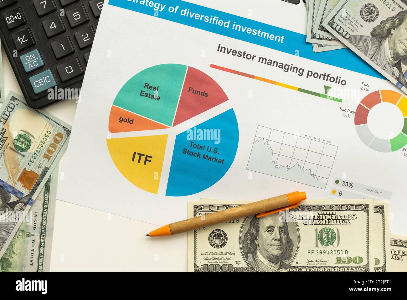Bond etfs hi-res stock photography and images - Alamy