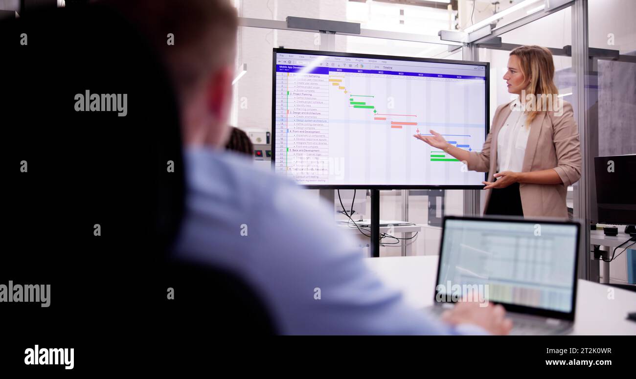 Employee training session hi-res stock photography and images - Alamy