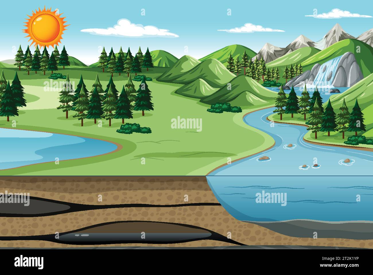 Illustration of a scenic rural area with natural resources Stock Vector ...