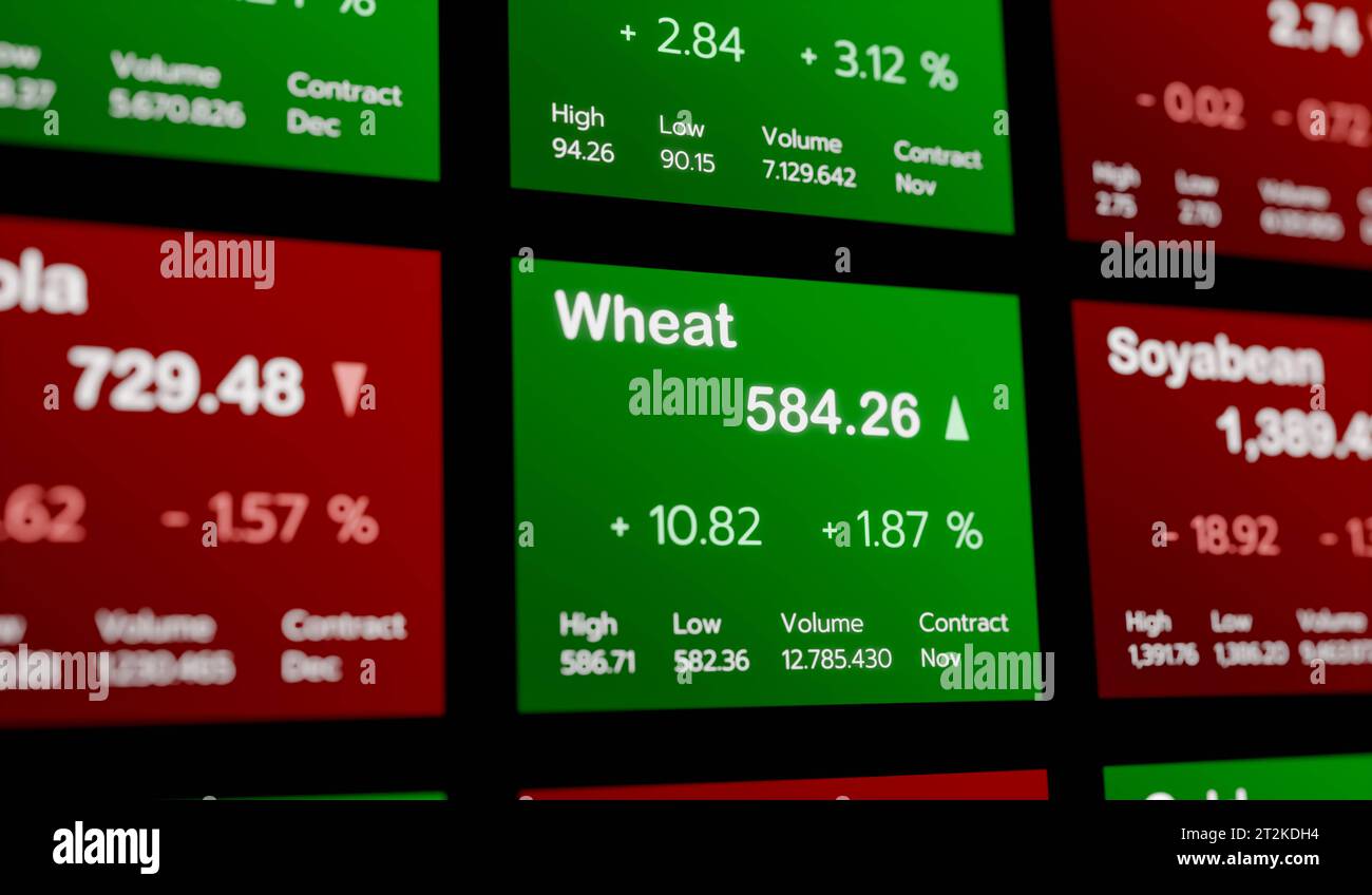 Supply and demand chart hi-res stock photography and images - Alamy