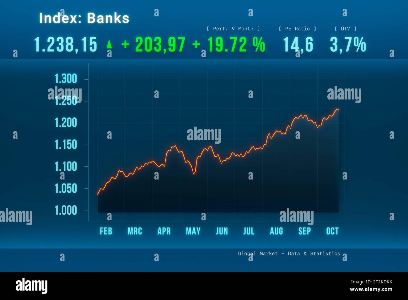 Market120s03 hi-res stock photography and images - Alamy