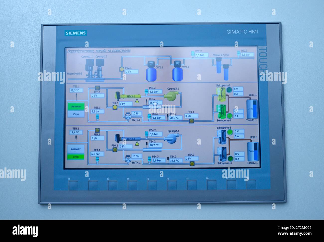 Water pumping station control panel scheme, made by Siemens. November ...