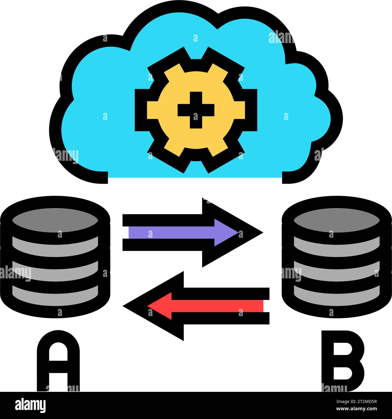 Database replication hi-res stock photography and images - Alamy
