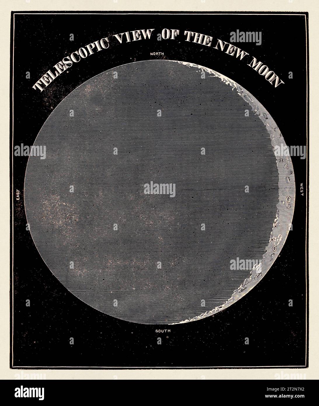 Moon phases antique hi-res stock photography and images - Alamy