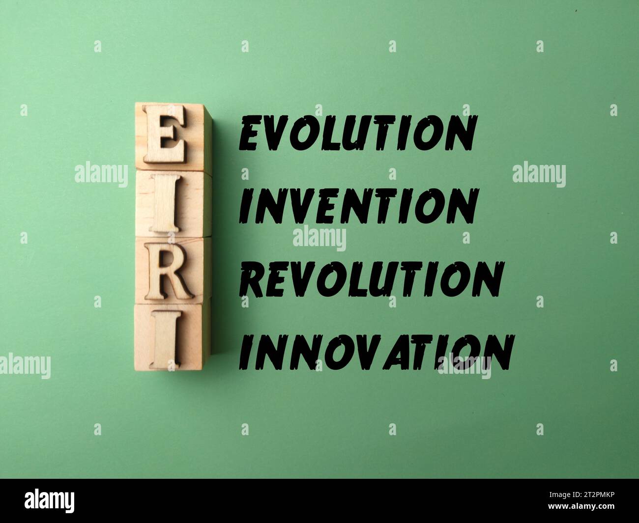 wooden block and word with word EVOLUTION INVENTION REVOLUTION ...