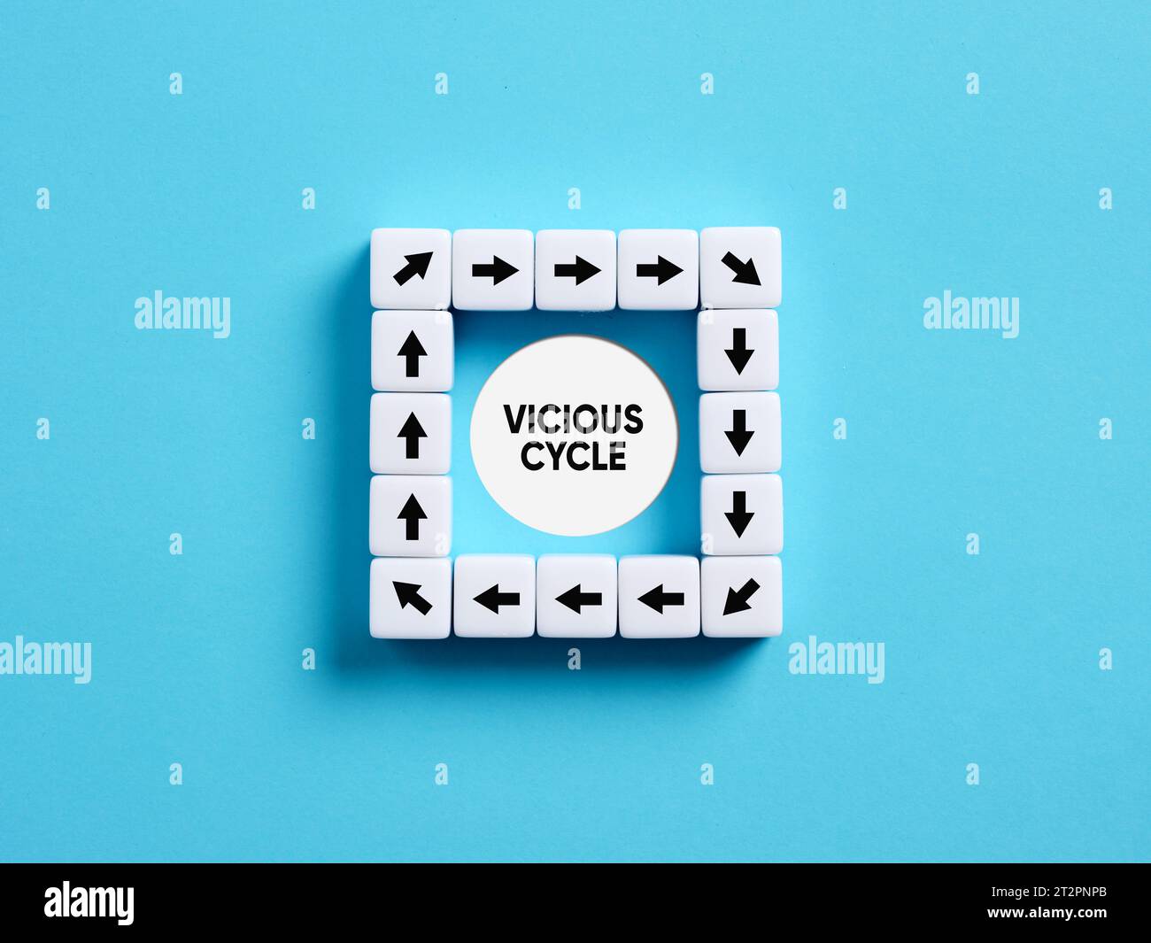 Vicious cycle or circle concept. Routine and inertia. Endless loop and ...