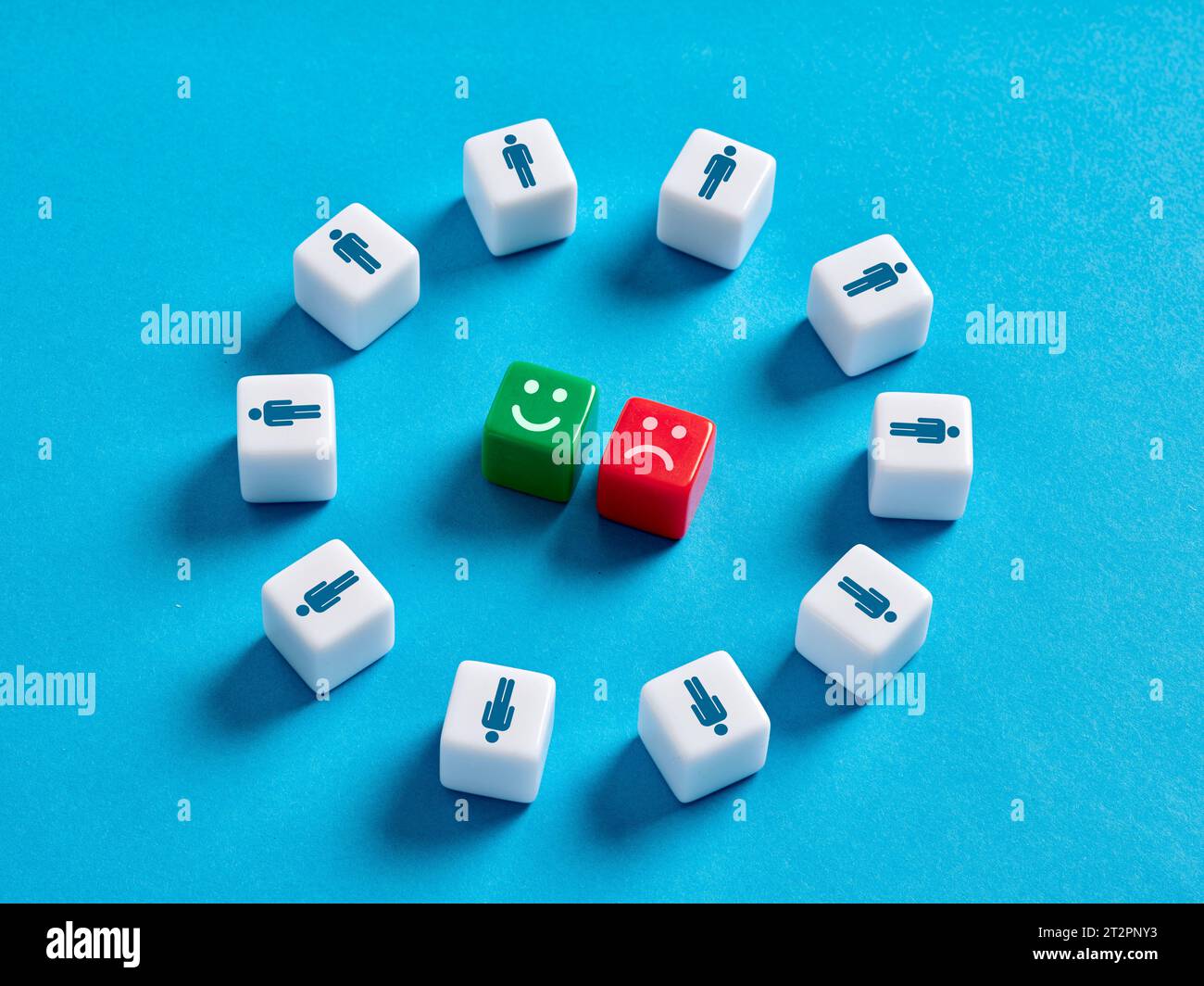 Customer or client satisfaction. Happy versus unhappy employees ...