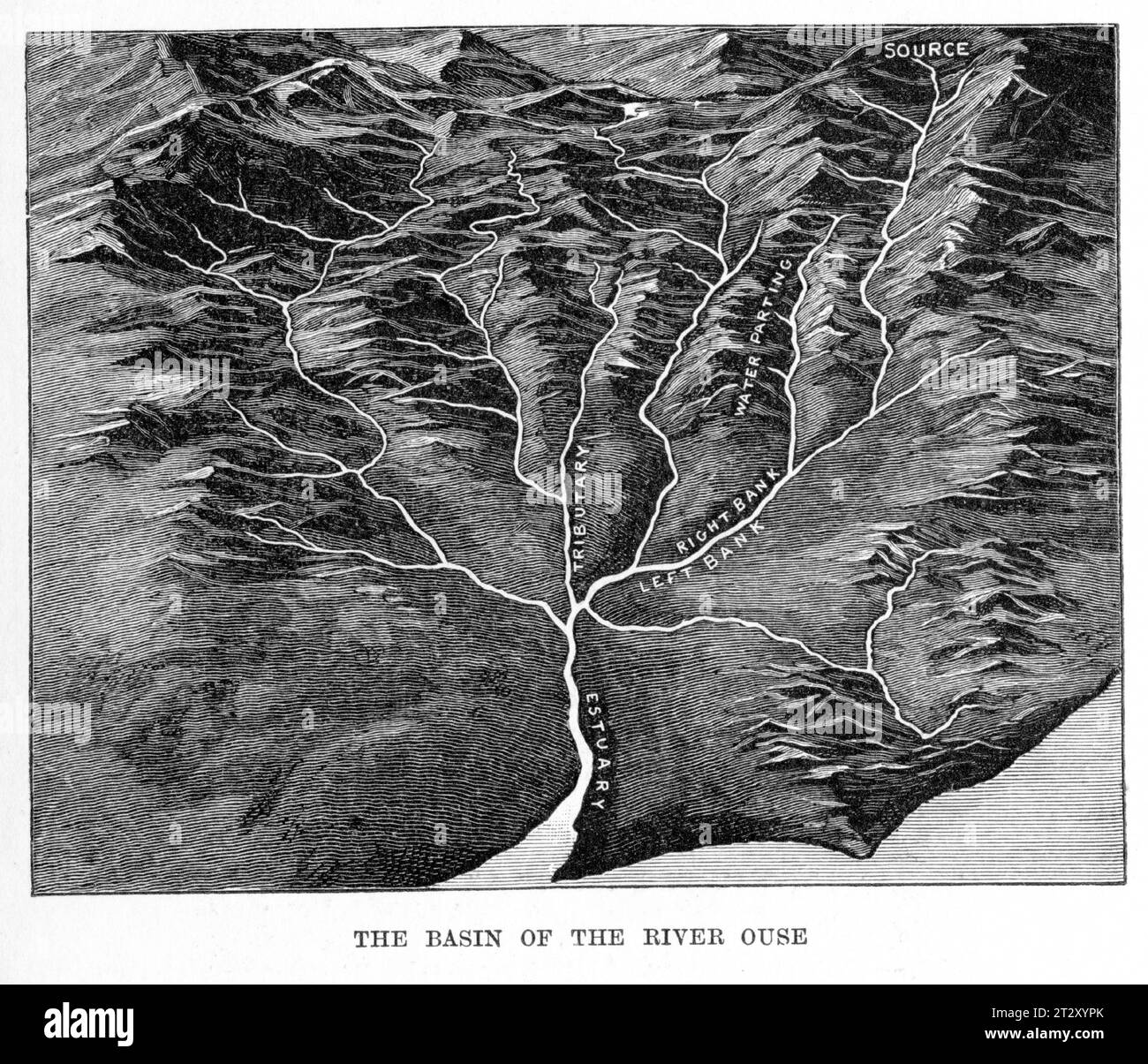 Engraved illustration from a geography book showing the basin of the ...