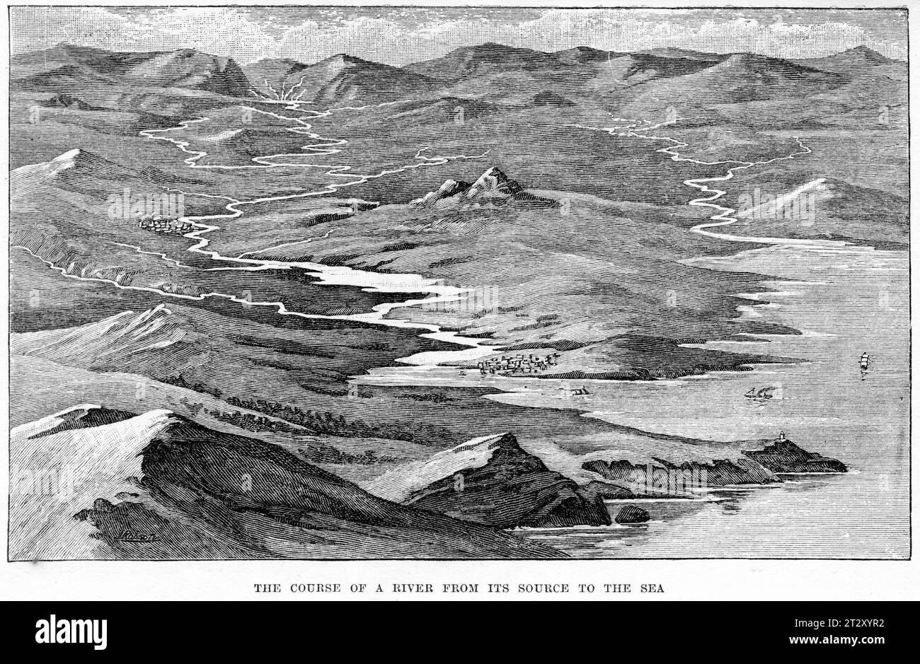 Engraved illustration from a geography book showing the course of a ...