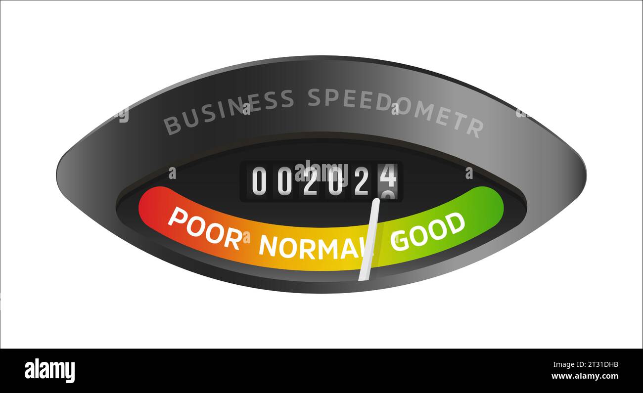 Analog business speedometer for precise performance measurement and ...