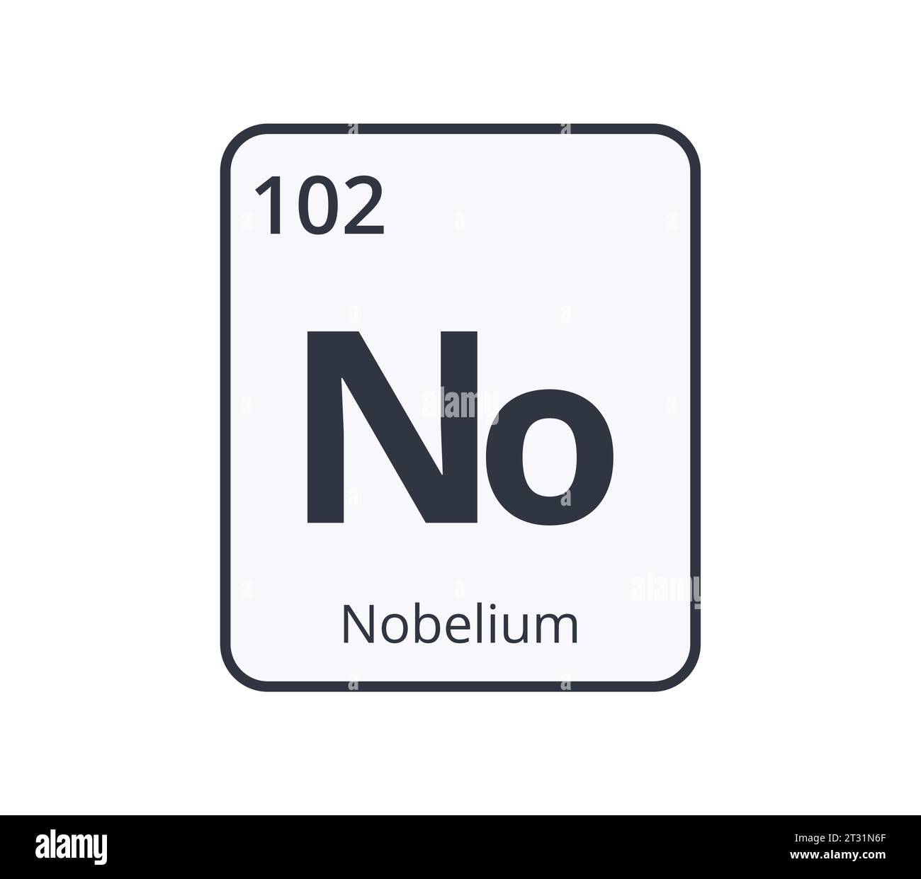 Nobelium Metal