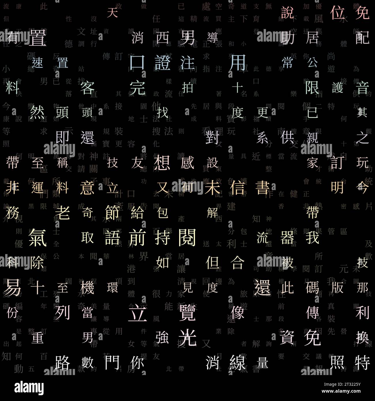 Visual programming background hi-res stock photography and images - Alamy