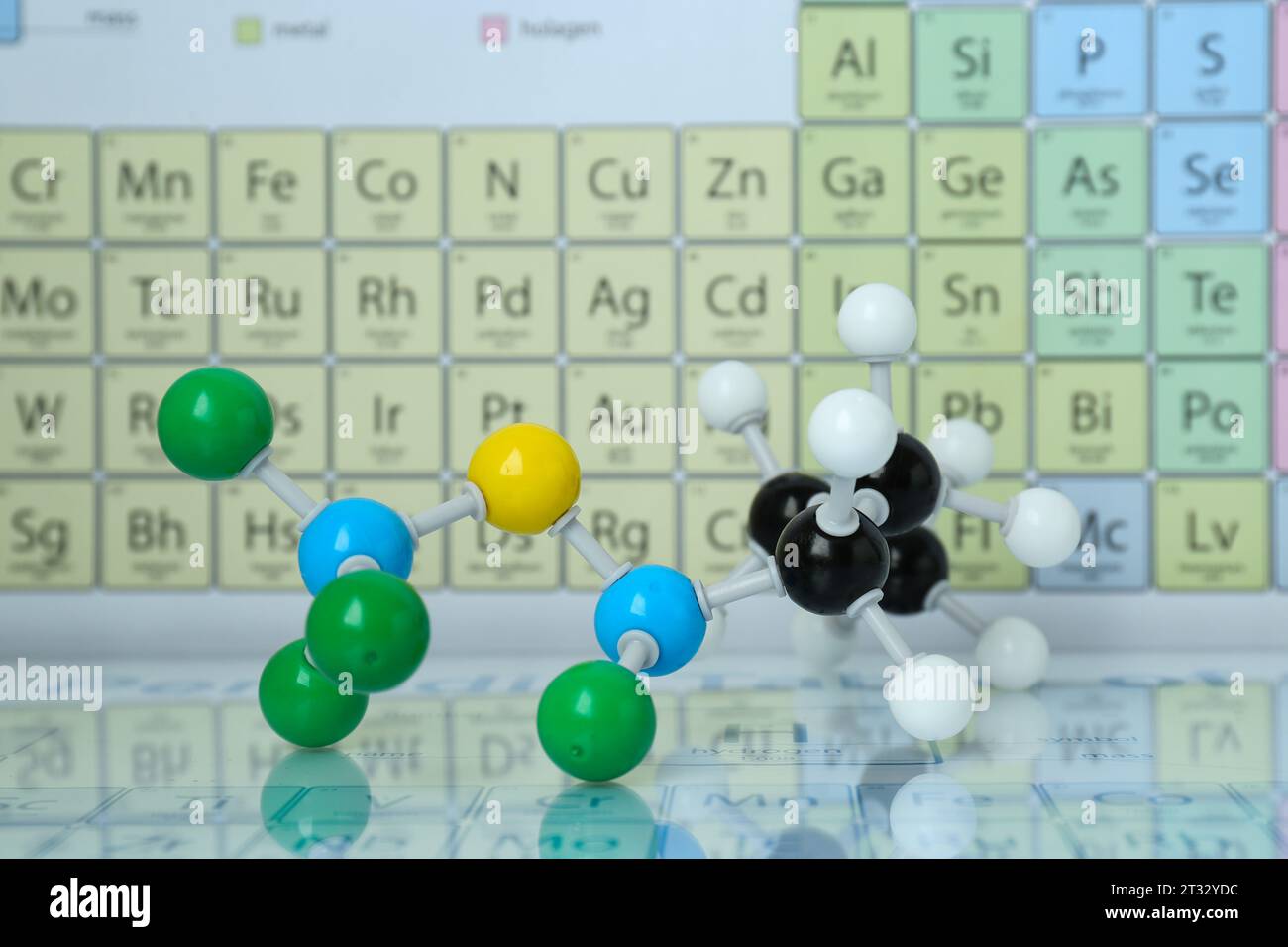 Molecular model on mirror surface against periodic table Stock Photo ...