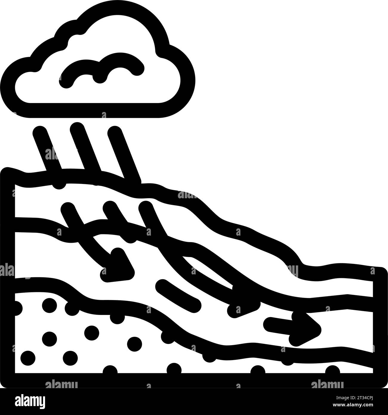 groundwater flow hydrogeologist line icon vector illustration Stock ...