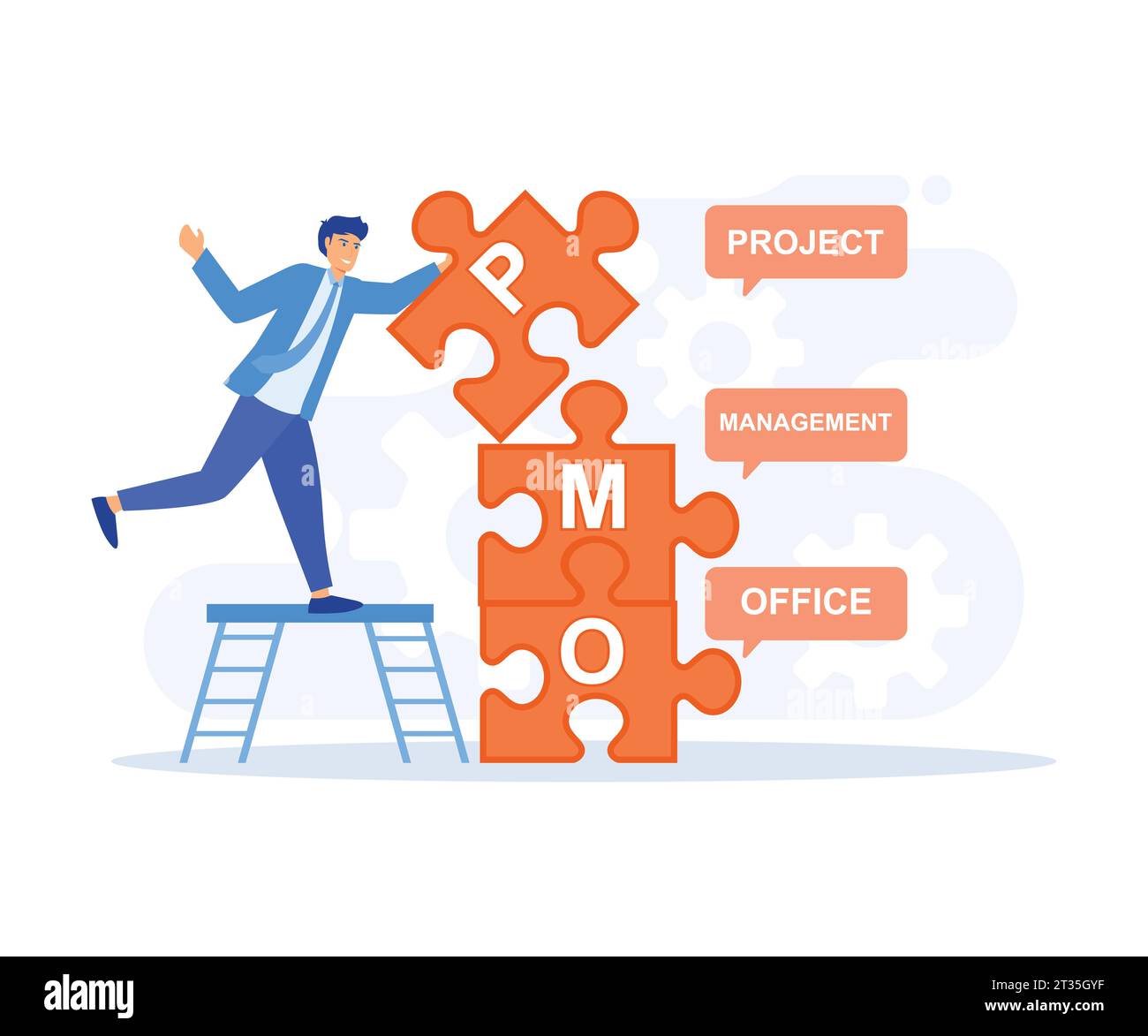 project management concept, Project Management Office acronym, flat ...