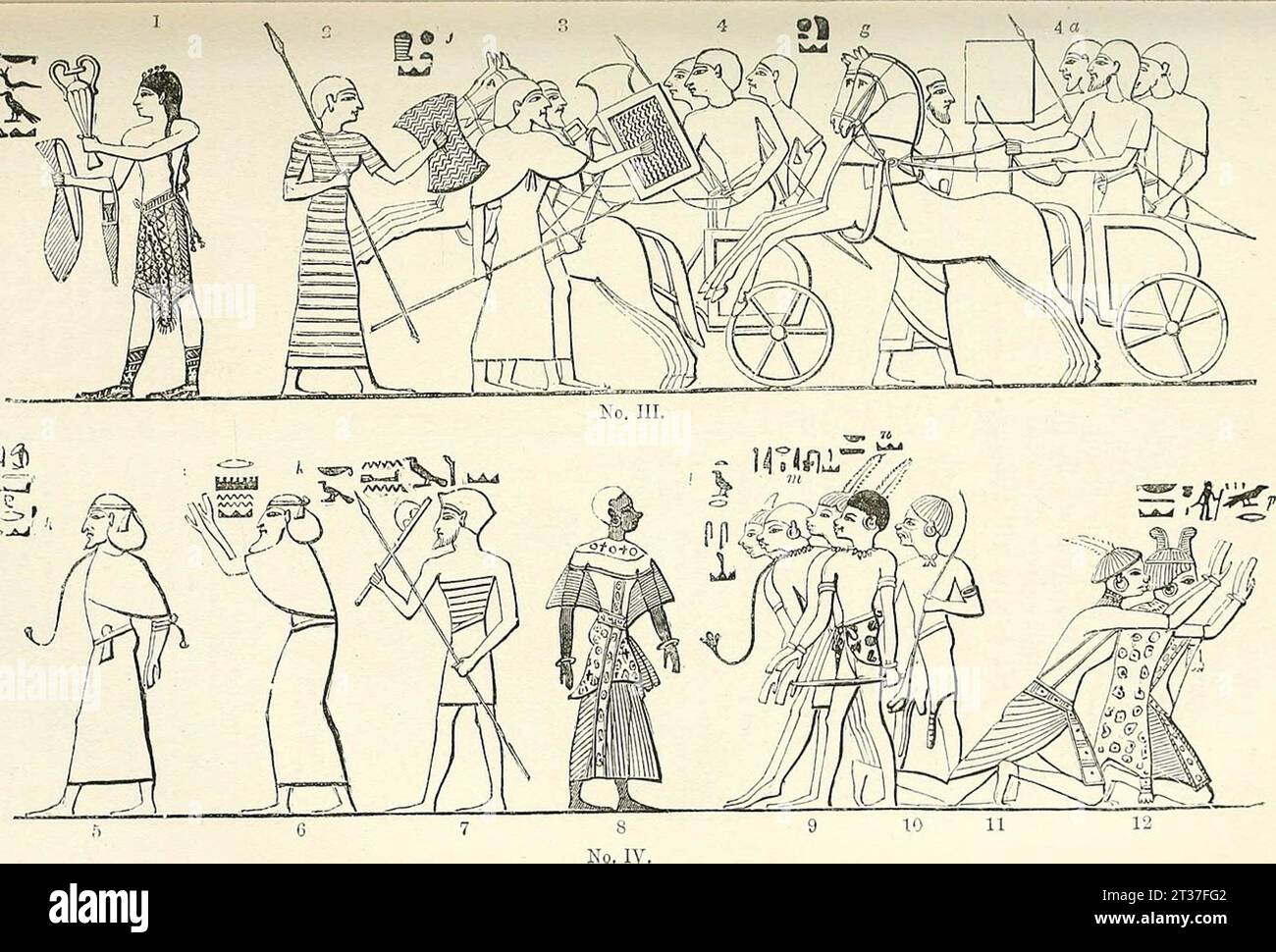 The history of Herodotus. A new English version, ed. with copious notes ...