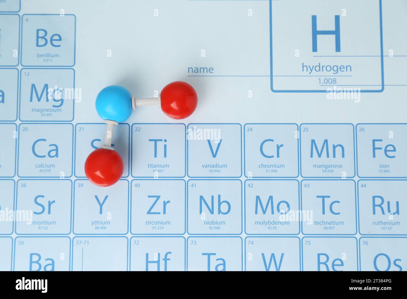 Molecular model on periodic table of chemical elements, top view Stock ...