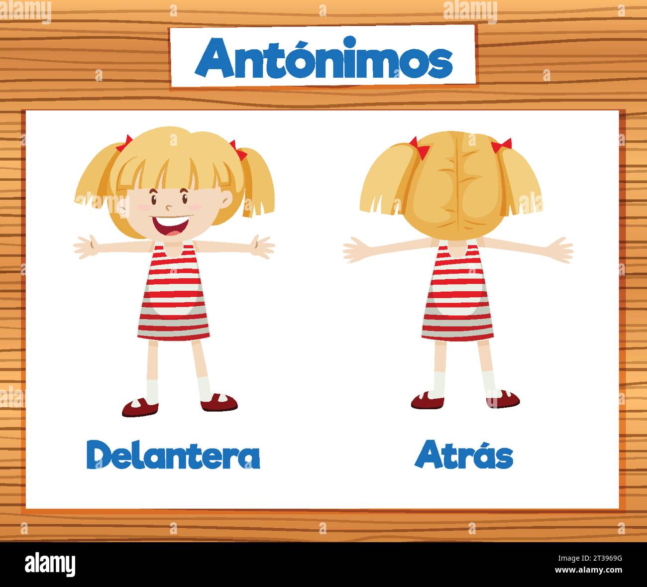 Illustrated word card featuring antonyms Delantera and Atras in Spanish ...