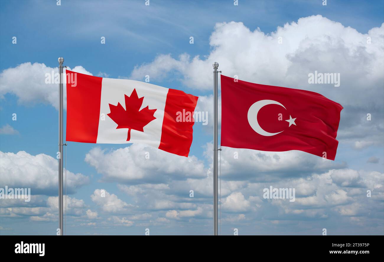 Republic of Turkey and Canada flags waving together in the wind on blue ...