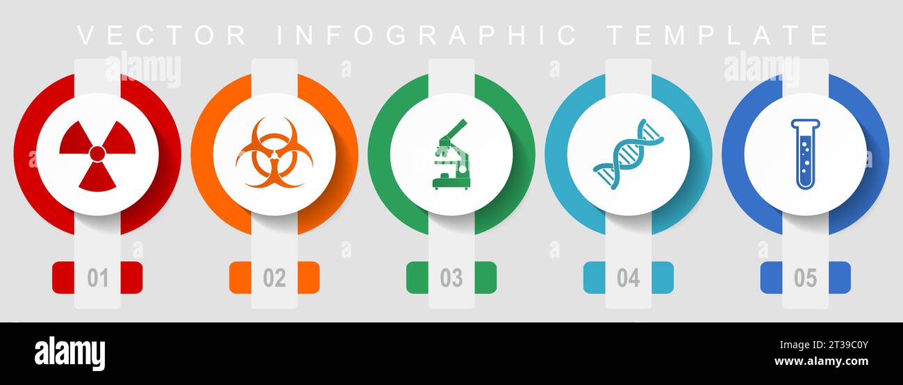 Radiation warning sign template hi-res stock photography and images - Alamy
