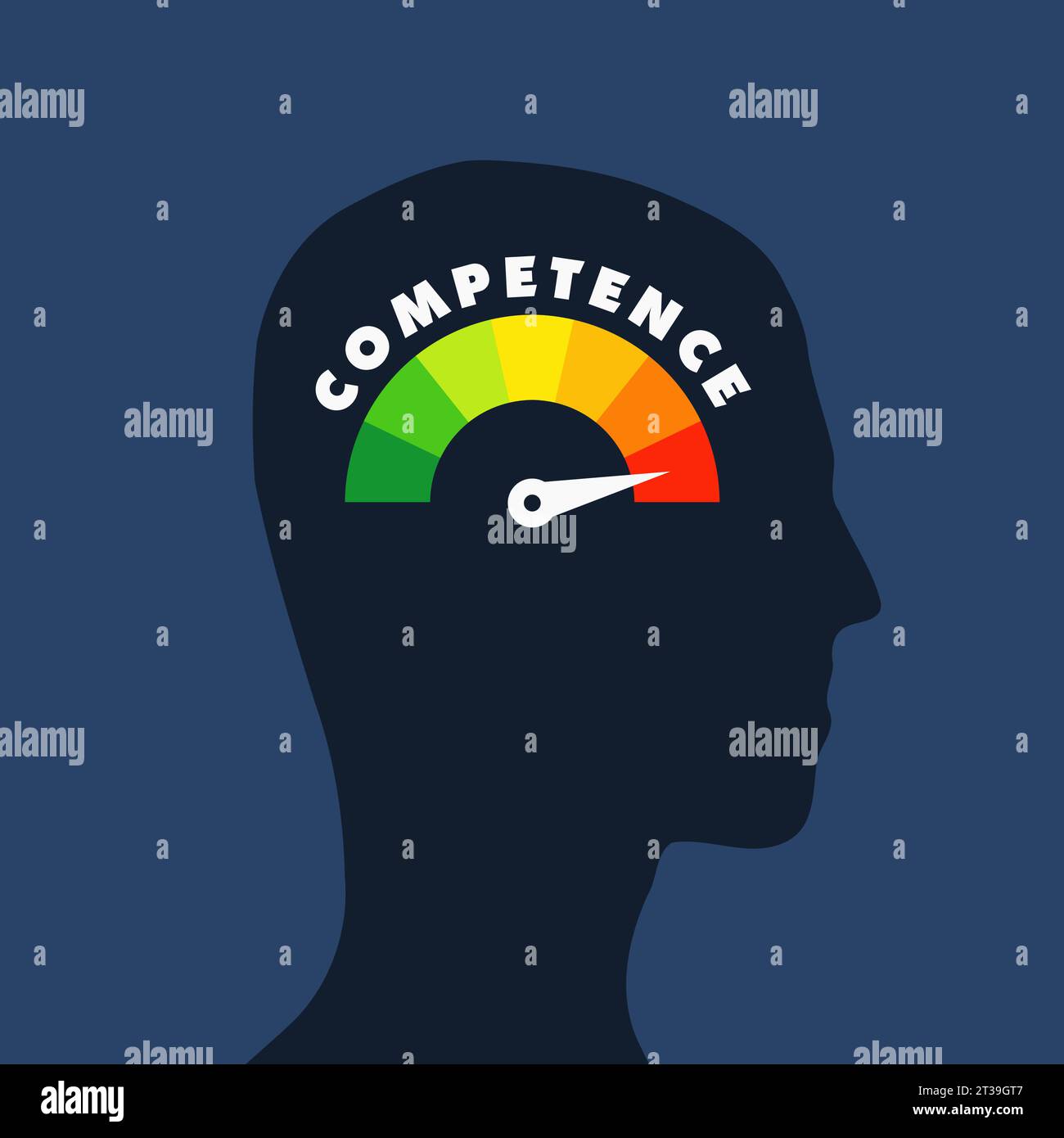 Competence level meter on a person head profile view. Career ...