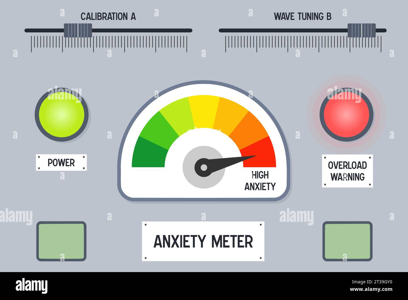 Anxiety meter. Anxiety level measuring machine. Mental health concept ...