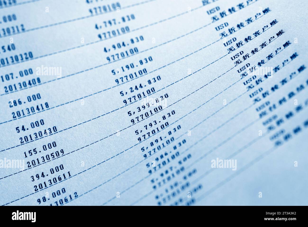 Print the bill form, closeup of photo Stock Photo - Alamy