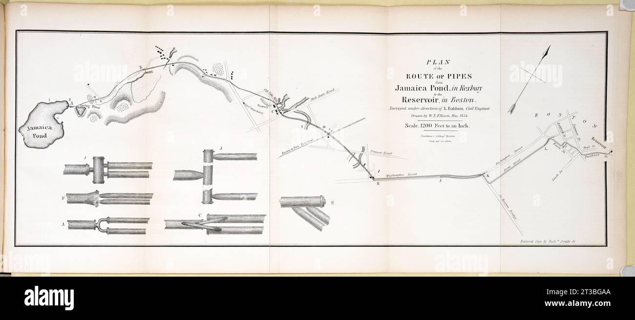 Plan of the route of pipes from Jamaica Pond, in Roxbury to the ...