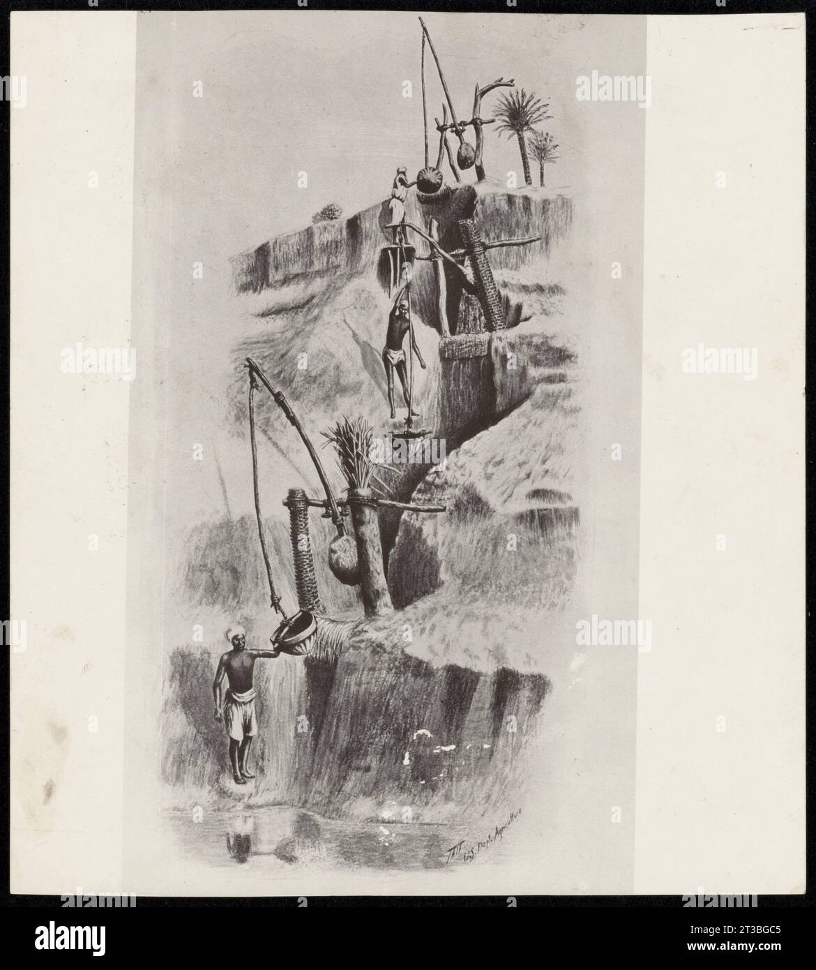 Electricity in Irrigation. The Shaduf, a laborious Egyptian method of ...