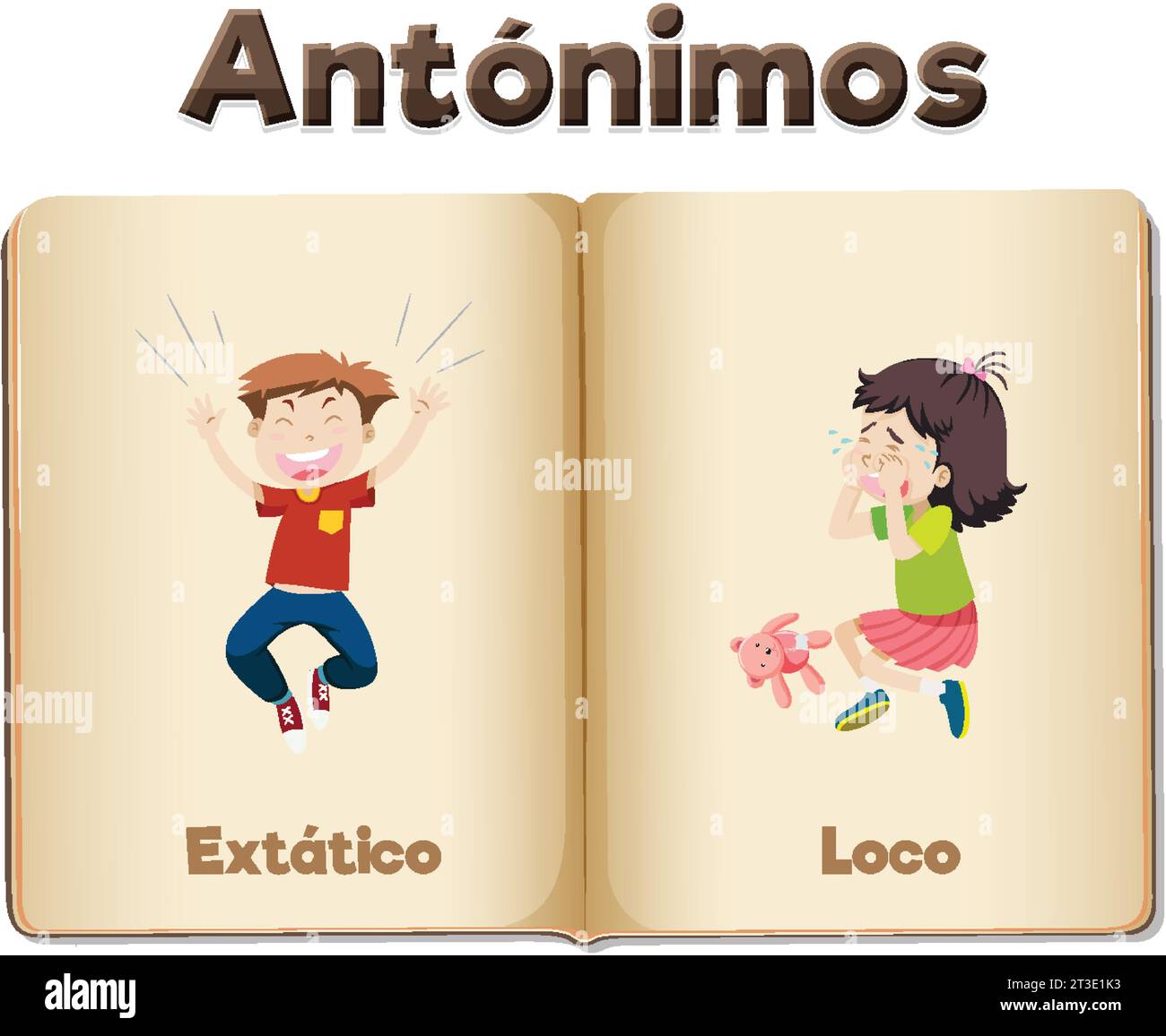 Illustrated word cards depicting the antonyms 'Extático' (Happy) and ...