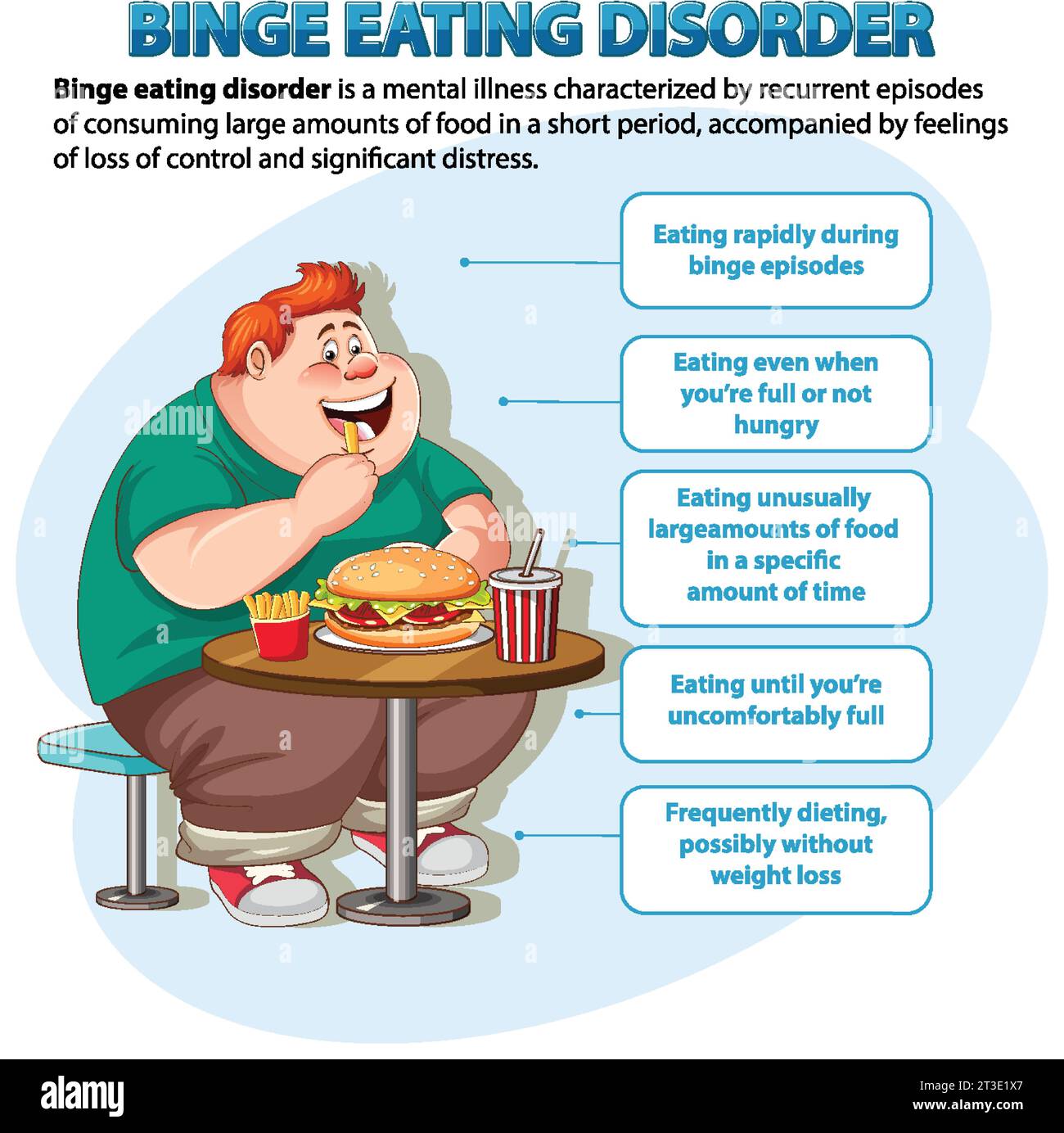 A vector cartoon illustration depicting a male character with binge ...