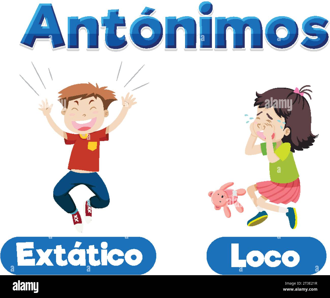 Illustrated word cards in Spanish for teaching antonyms means happy and ...