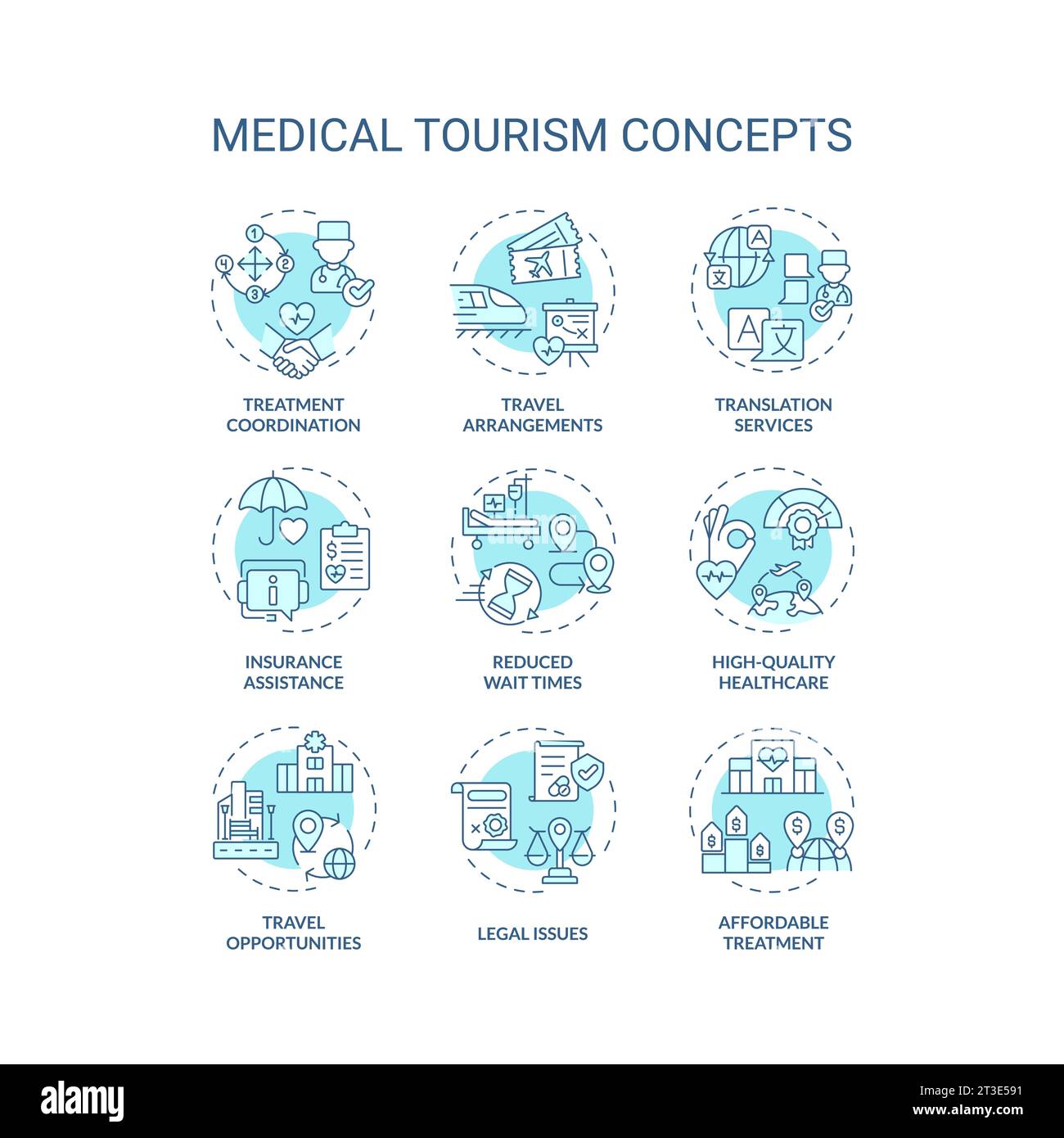 Editable thin line icon set representing medical tourism Stock Vector ... Editable thin line icon set representing medical tourism Stock Vector ...