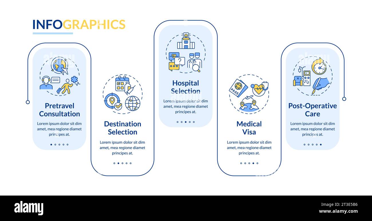 Colorful medical tourism layout with line icons Stock Vector Image ...