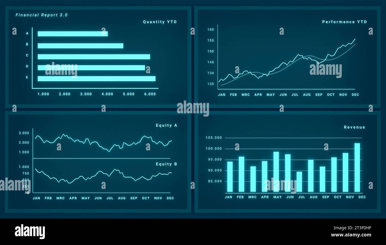 Dashboard, finanical report. Blue dashboard and financial report with ...