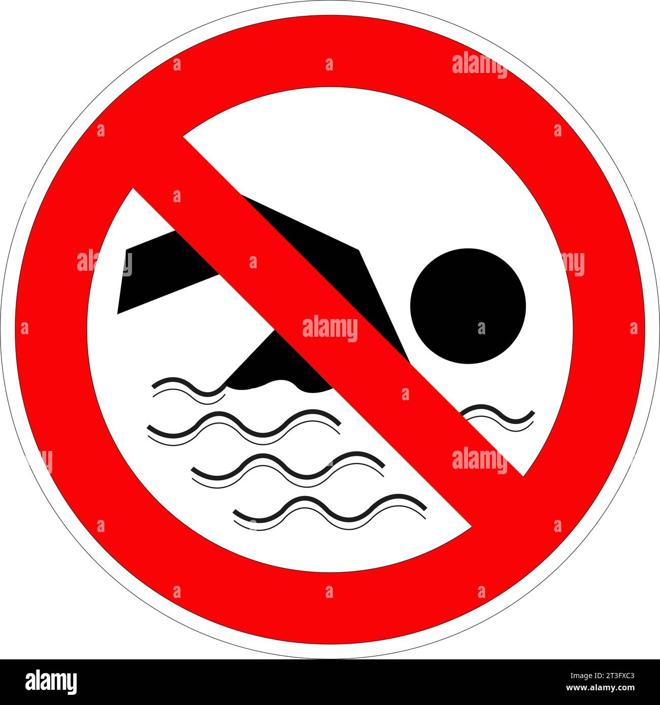 sign indicating the prohibition of bathing Stock Photo - Alamy