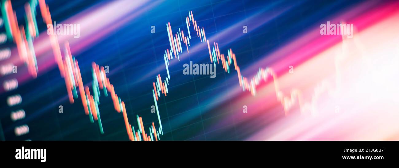 Charts of financial instruments with various type of indicators ...
