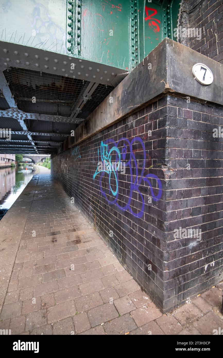 Canalside in Nottingham City, Nottinghamshire England UK Stock Photo ...