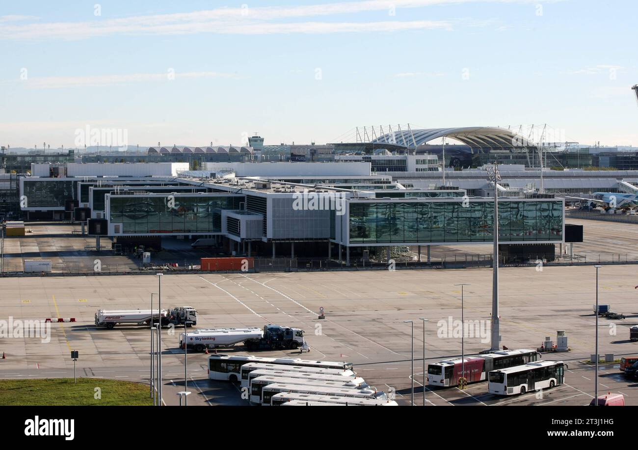 Livecam Mnchen Flughafen