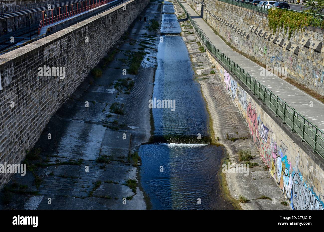 Wien fluss hi-res stock photography and images - Alamy