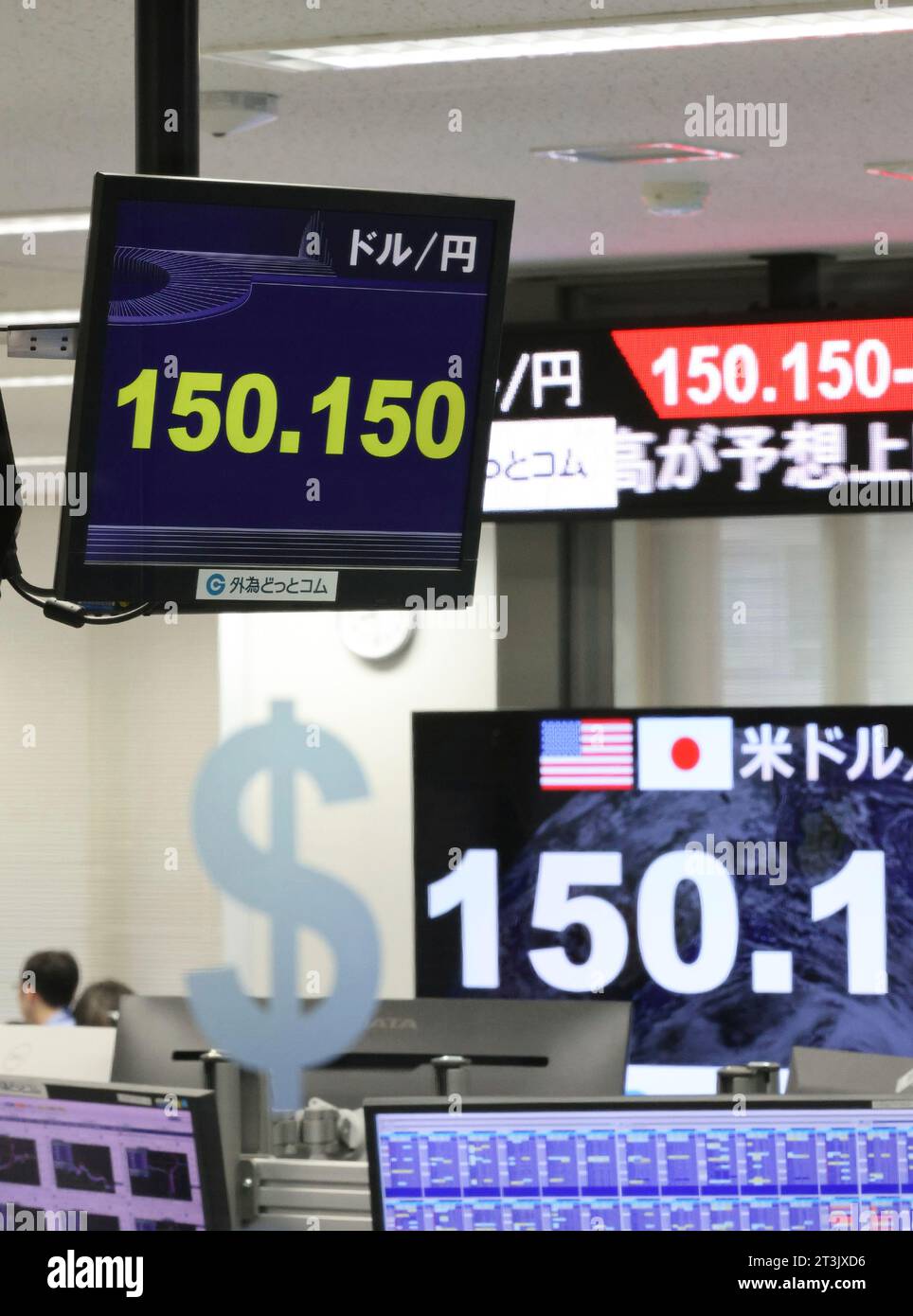 A monitor shows the exchange rate of the Japanese yen against the U.S ...