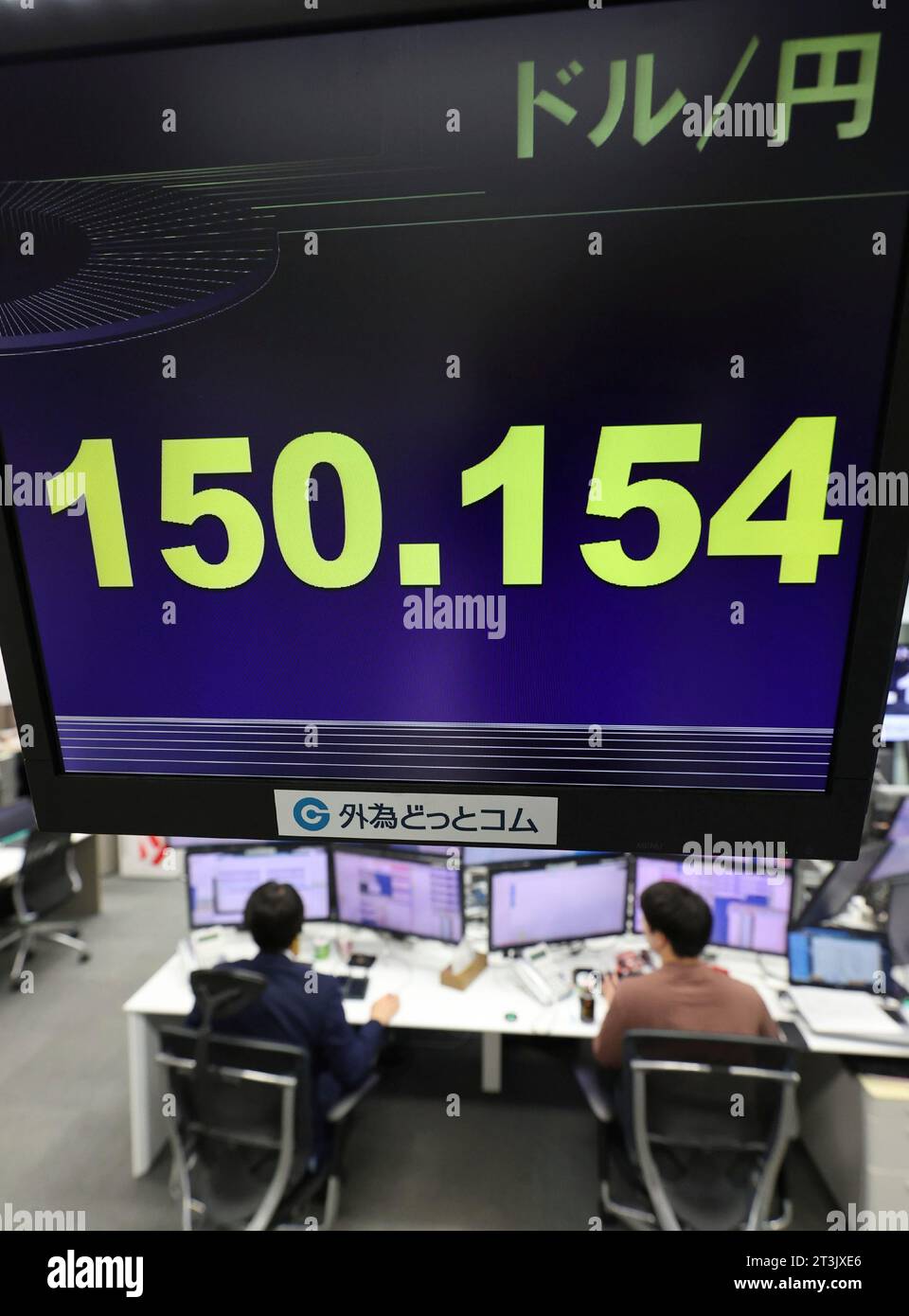 A monitor shows the exchange rate of the Japanese yen against the U.S ...