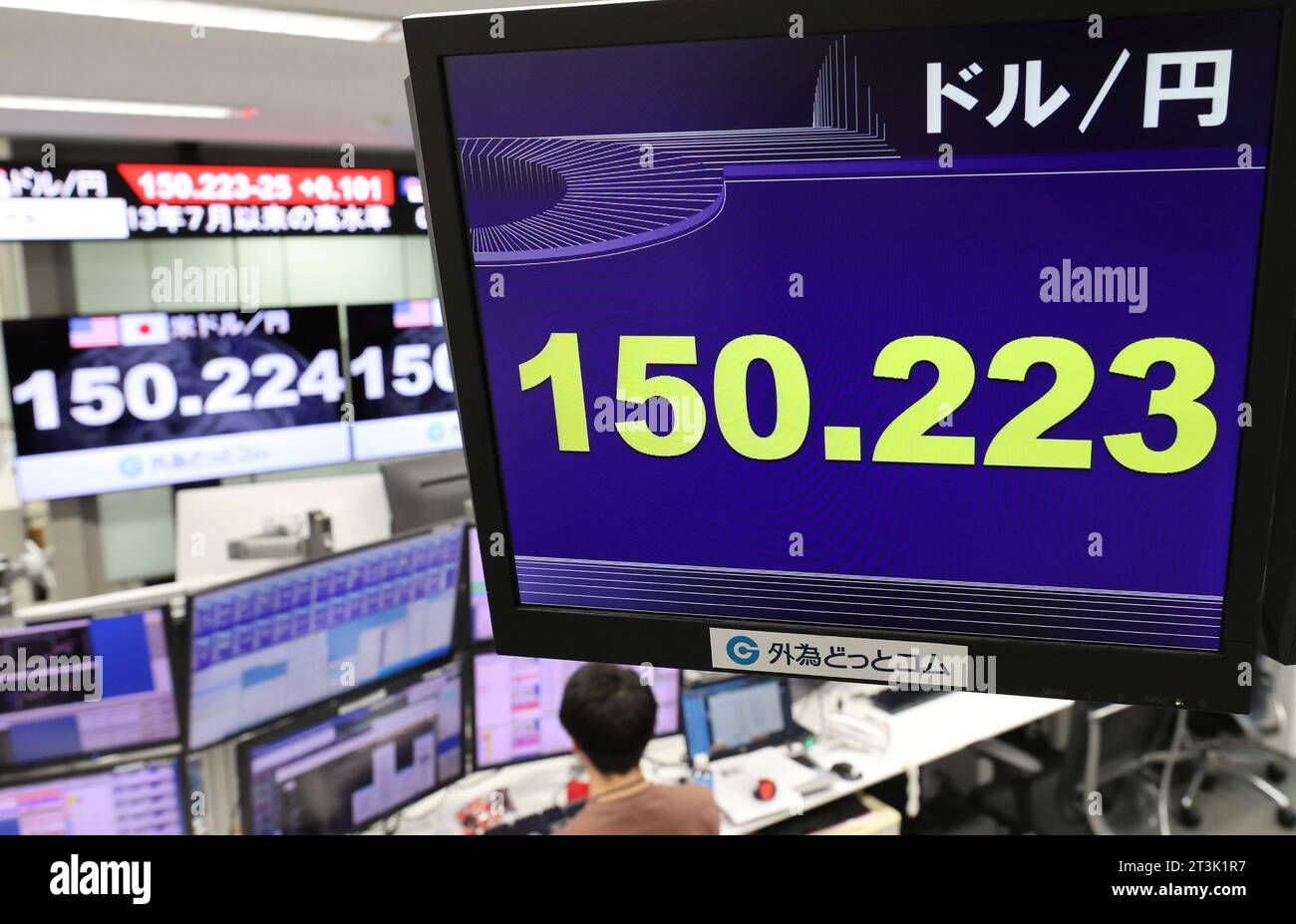 A monitor shows the exchange rate of the Japanese yen against the U.S ...