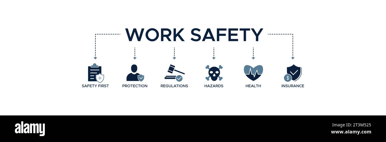 Work safety banner web icon vector illustration for occupational safety and health at work with ...