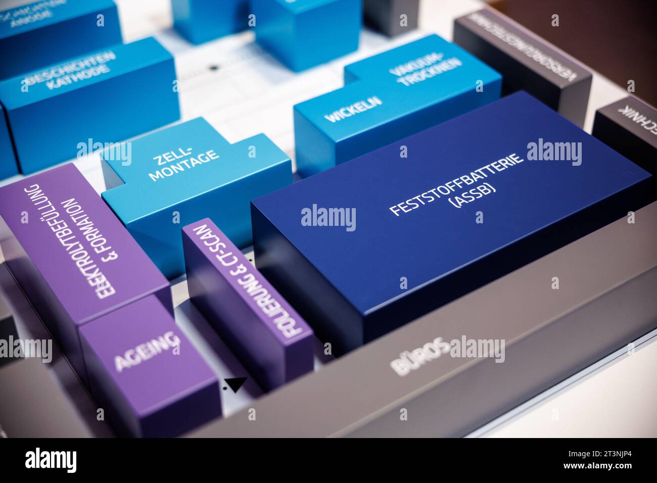 Vaterstetten, Germany. 26th Oct, 2023. A model plan of the production ...