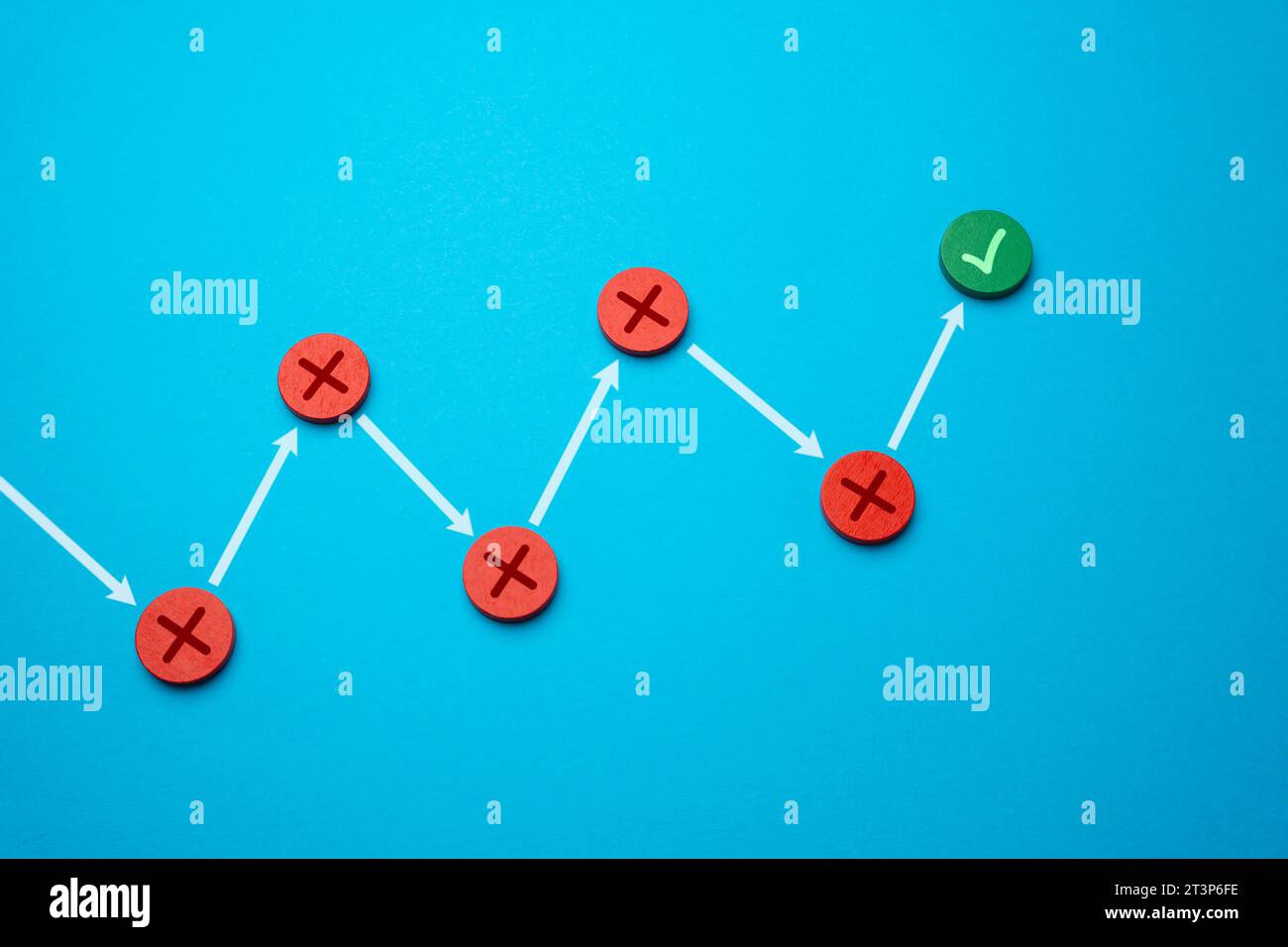 Through trying and failing to achieve success. Each failure provides an ...